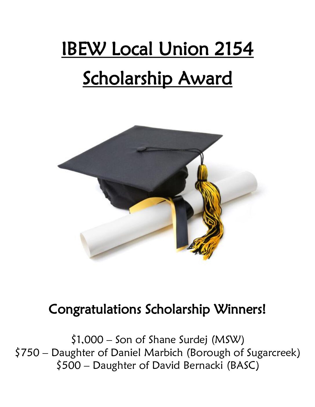 Scholarship Winners | ibewlocal2154.org